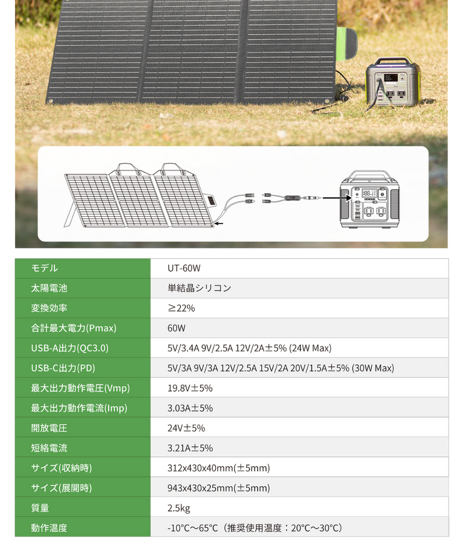 EENOURソーラーパネルUT-60W